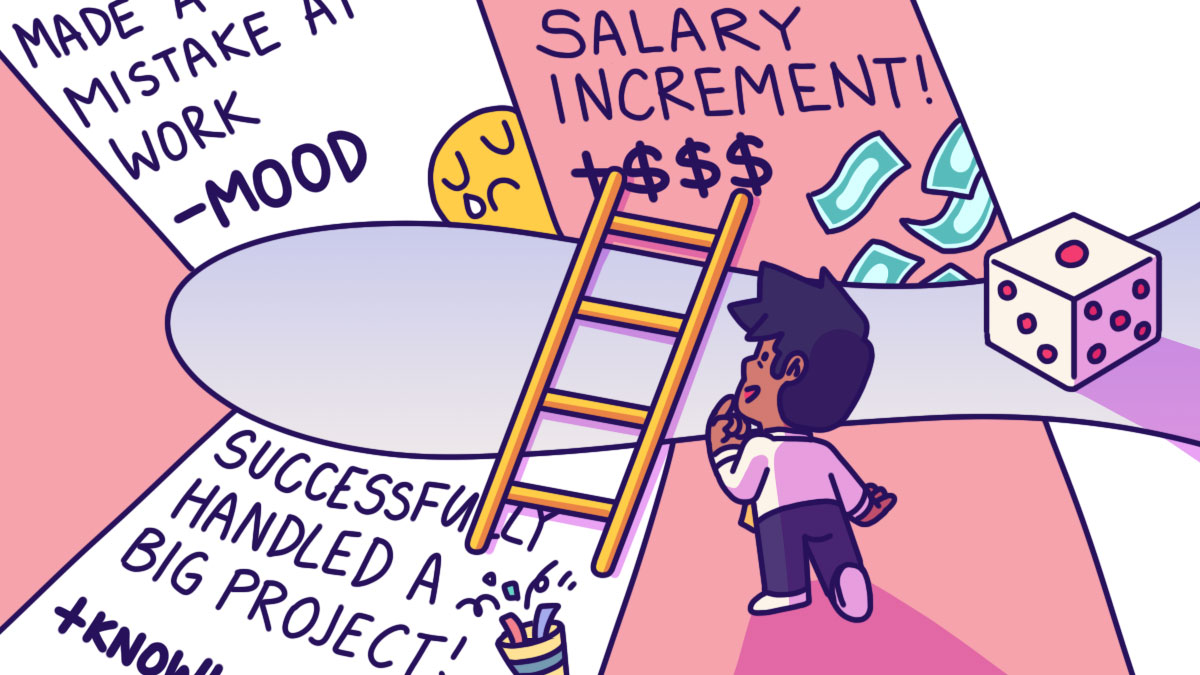 An HR Director Shares 4 Tips On How You Can Get A Salary Increment ...